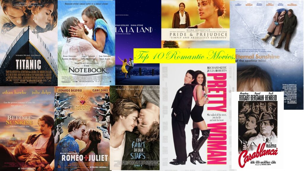 Top 10 Romantic Movies: Introduction, List of Miss Universe,Short